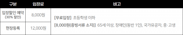 2023 고카프 킨텍스 더 파이널 시즌 Part 2 국제아웃도어캠핑and레포츠페스티벌